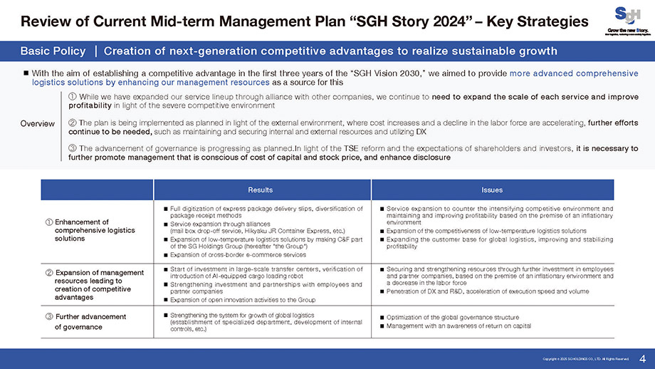 Mid-Term Management Plan | Investor Relations | SG Holdings Co.,Ltd