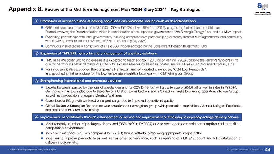 Mid-Term Management Plan | Investor Relations | SG Holdings Co.,Ltd